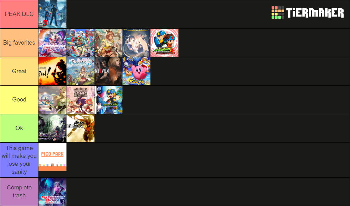 Roy's 2023 gaming Tier List (Community Rankings) - TierMaker