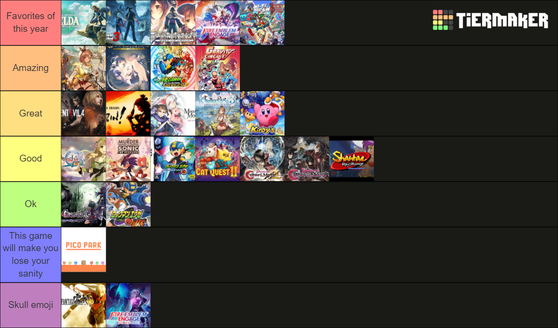 Roy's 2023 gaming Tier List (Community Rankings) - TierMaker