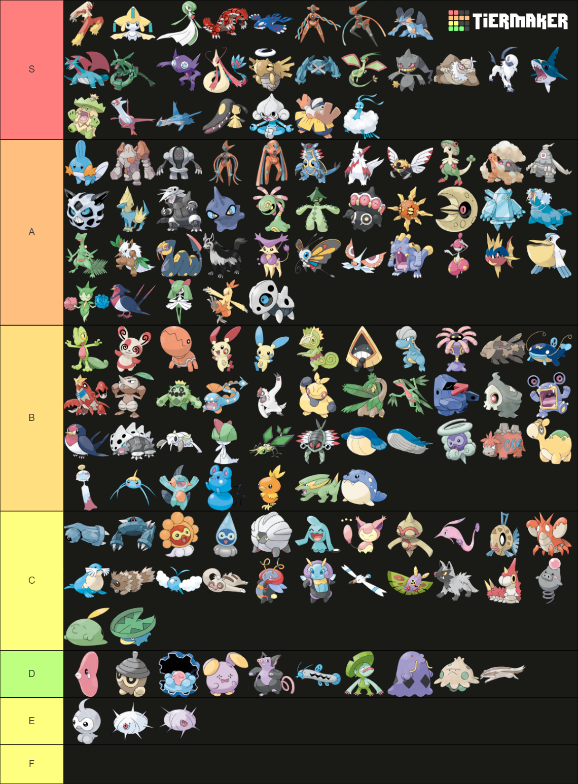 3rd Gen Pokemon Tier List (Community Rankings) - TierMaker