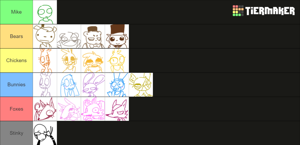 Roommates Template Tier List (Community Rankings) - TierMaker