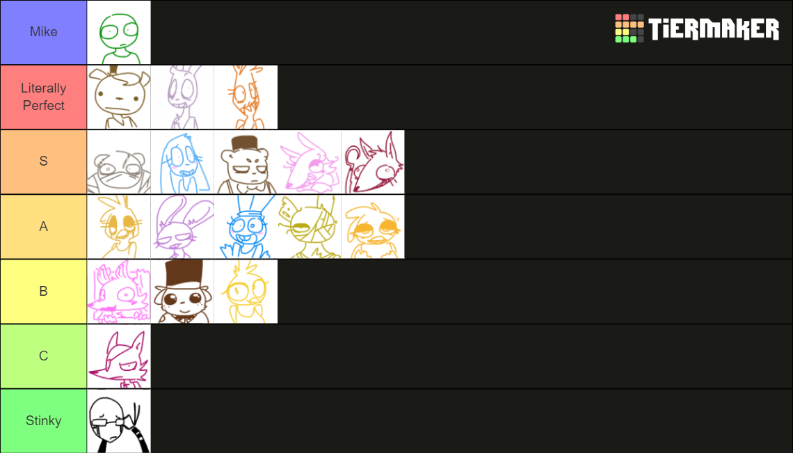 Roommates Template Tier List (Community Rankings) - TierMaker
