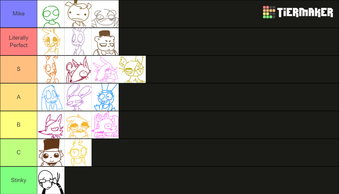 Roommates Template Tier List (Community Rankings) - TierMaker