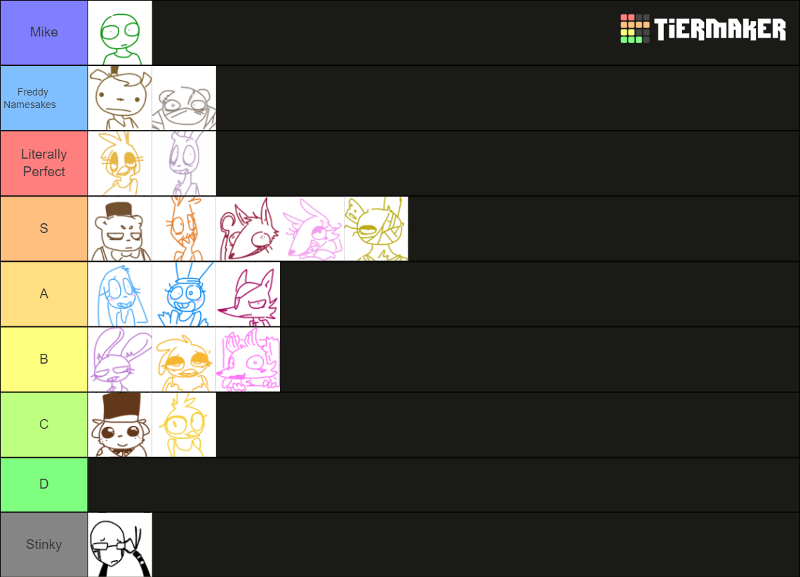 Roommates Template Tier List (Community Rankings) - TierMaker