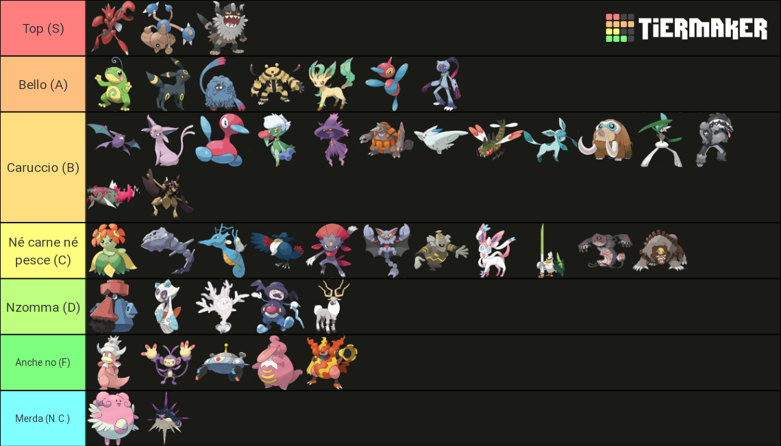 Crossgen Evolutions Tier List (Community Rankings) - TierMaker