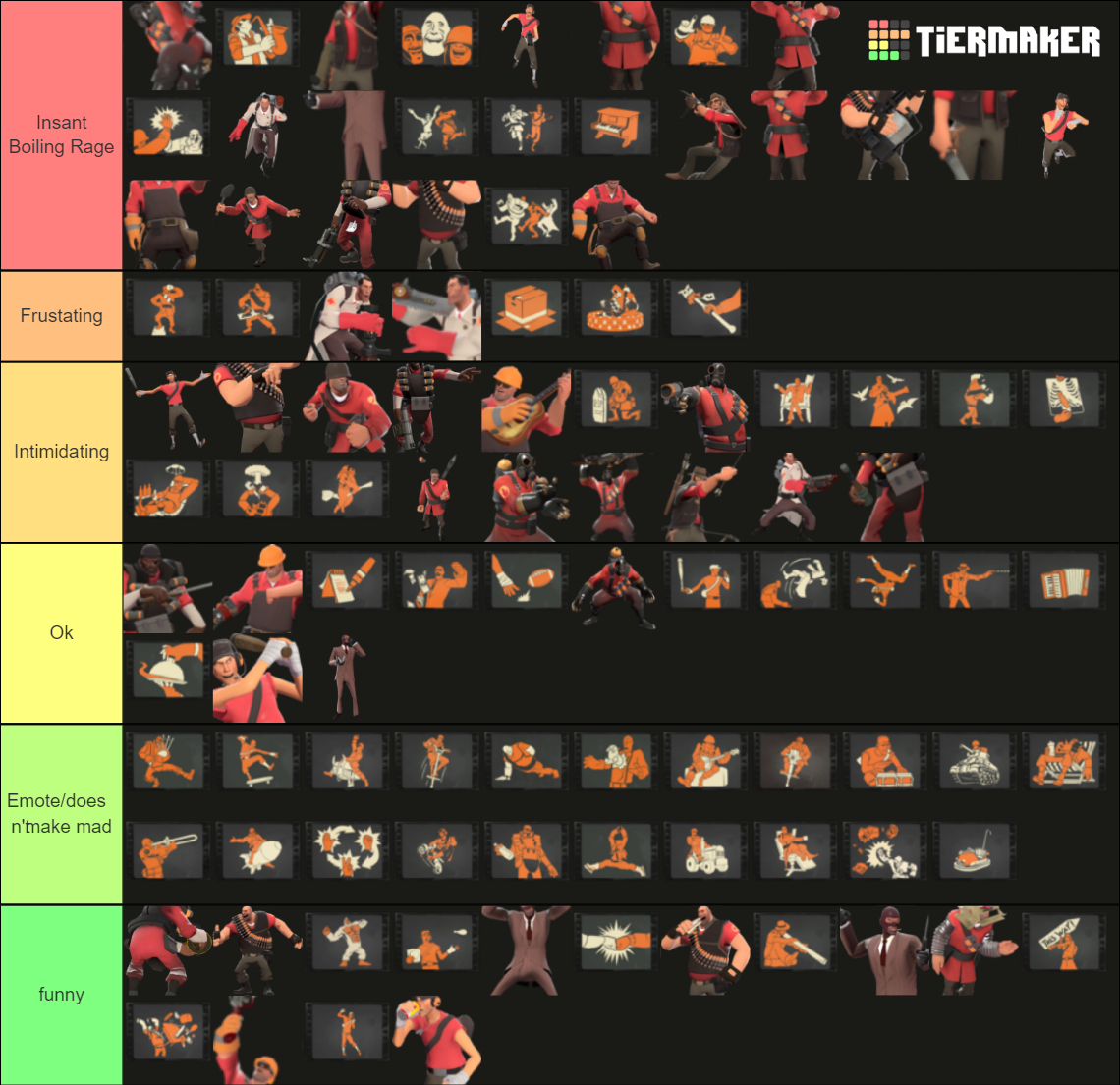 TF2 Effective taunts Tier List (Community Rankings) - TierMaker
