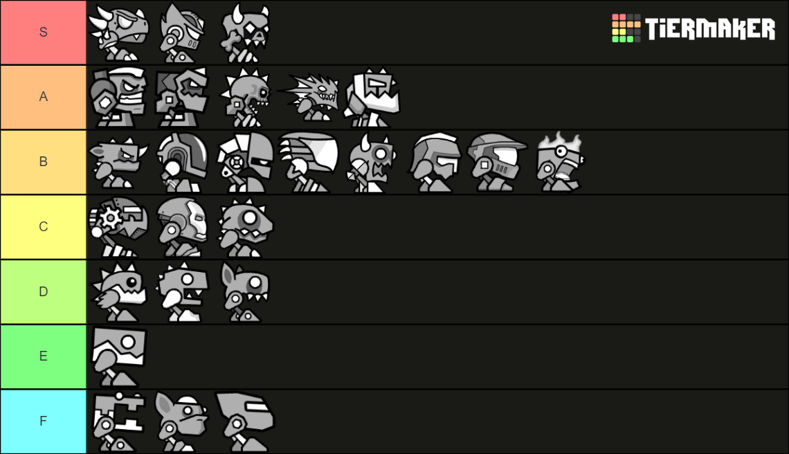Robots in Geometry Dash Tier List (Community Rankings) - TierMaker