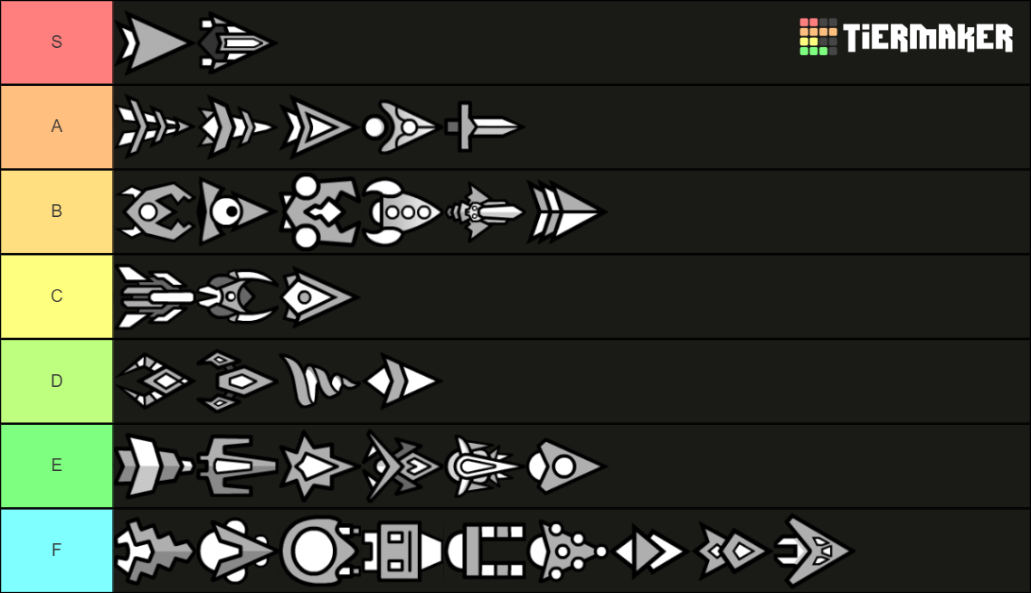 Waves in Geometry Dash Tier List (Community Rankings) - TierMaker