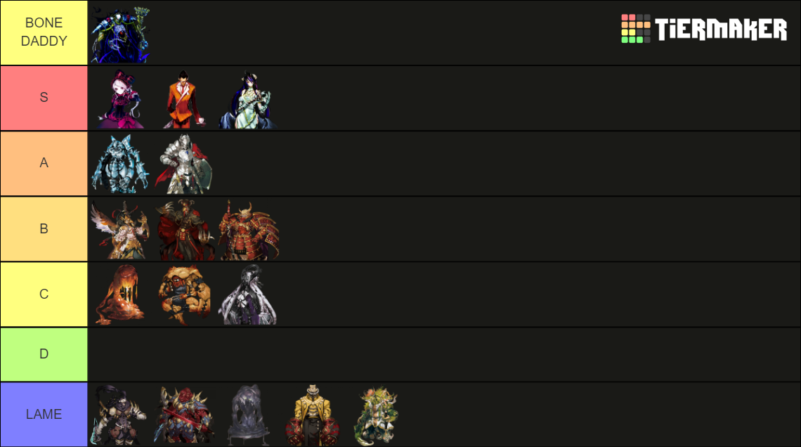 Overlord Characters Tier List (Community Rankings) - TierMaker