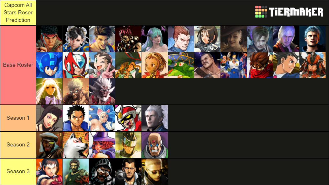 Capcom All-Stars character wishlist Tier List (Community Rankings ...