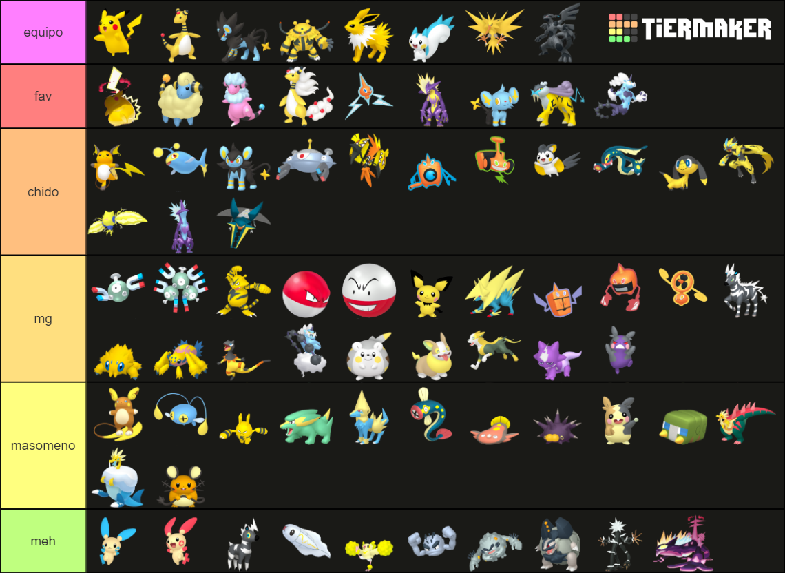 Electric Type Pokemon Tier List (Community Rankings) - TierMaker