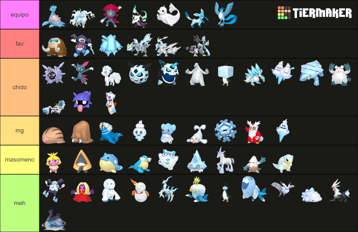 Ice-type Pokemon (HOME renders) Tier List (Community Rankings) - TierMaker