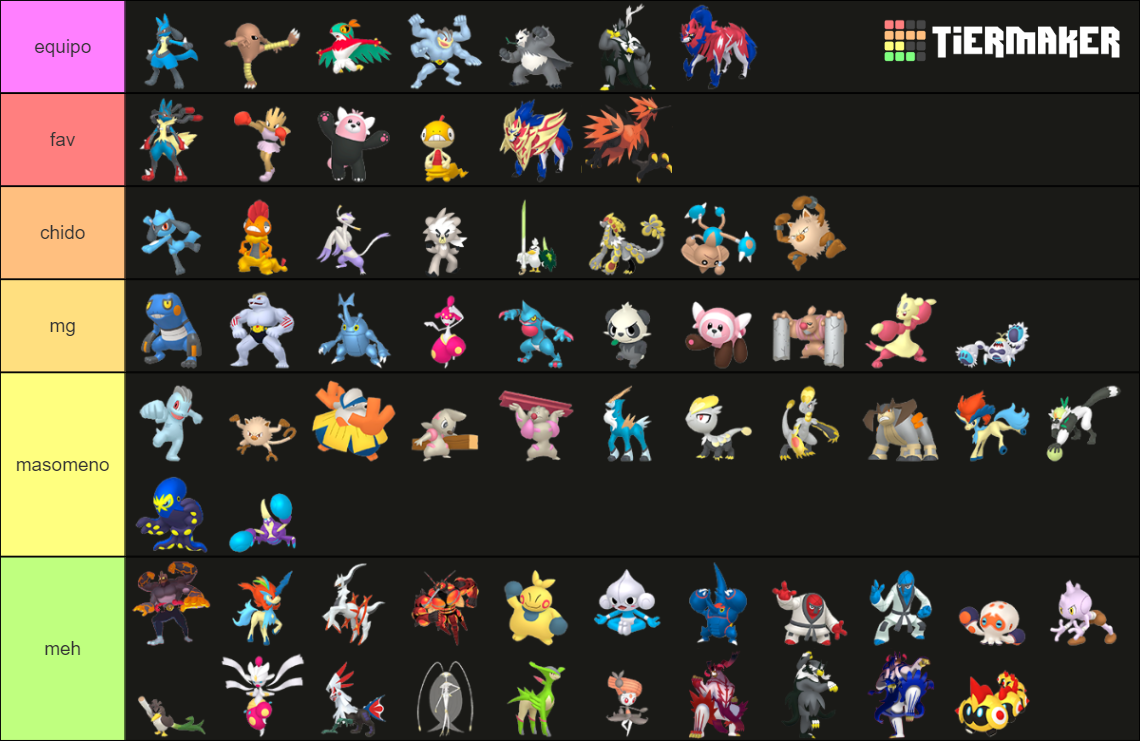 Fighting-type Pokemon (HOME renders) Tier List (Community Rankings ...