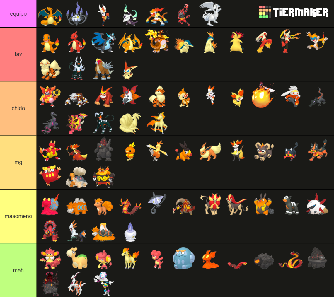 Fire-type Pokemon (HOME renders) Tier List (Community Rankings) - TierMaker