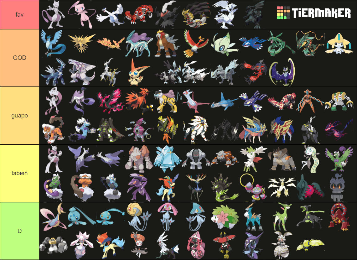 Legendary & Mythical Pokemon Tier List (Community Rankings) - TierMaker