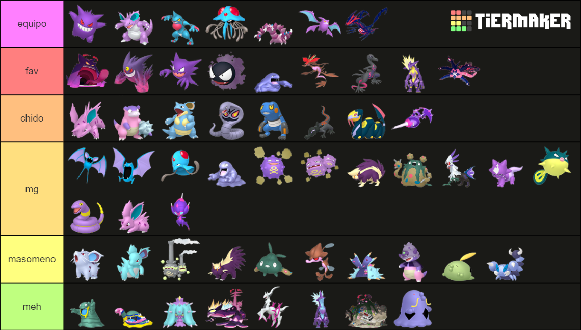 Poison-type Pokemon (renders from HOME) Tier List (Community Rankings ...