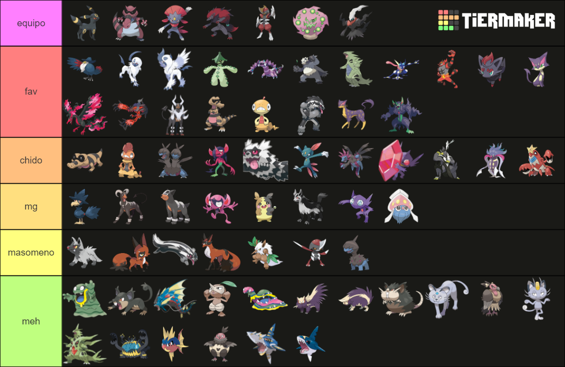 Pokémon de tipo Siniestro Tier List (Community Rankings) - TierMaker