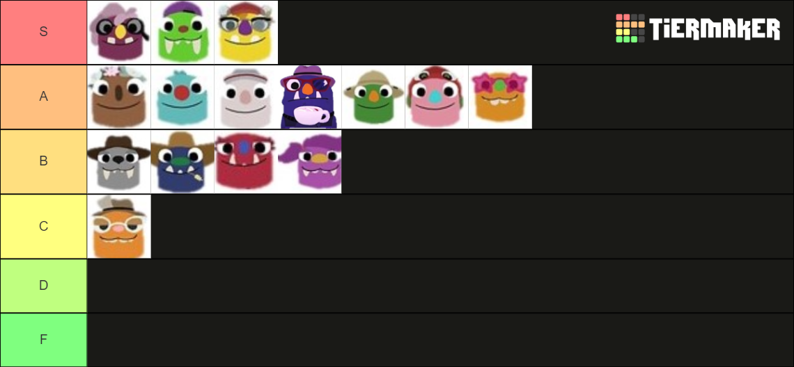 Bugsnax Grumpuses (DLC included!) Tier List (Community Rankings ...