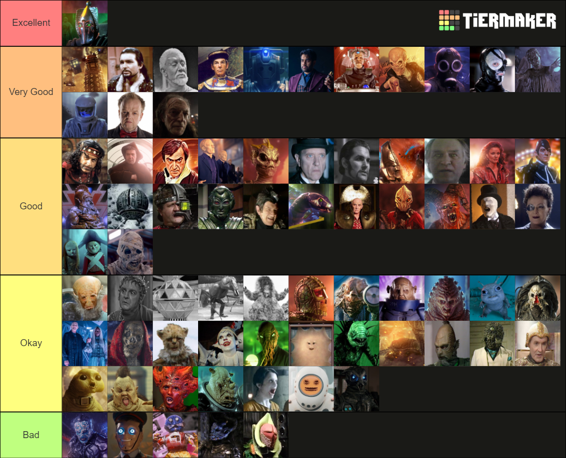Doctor Who Villain & Monster [1963-Present] Tier List (Community ...