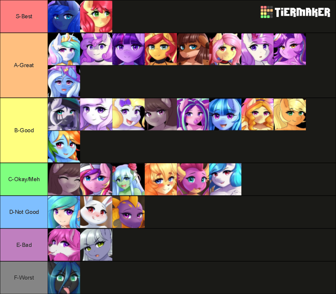 Friendship With Benefits Waifu Tierlist Tier List Community Rankings Tiermaker