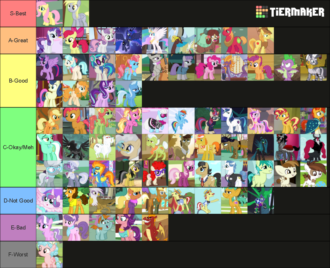 MLP:FiM Characters Tier List (Community Rankings) - TierMaker