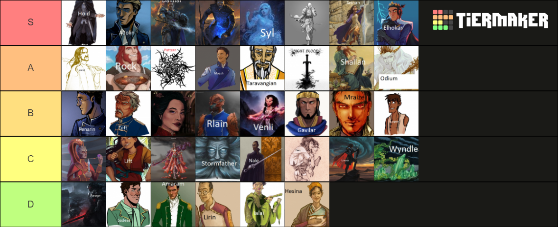 Stormlight Archive Characters Tier List (Community Rankings) - TierMaker
