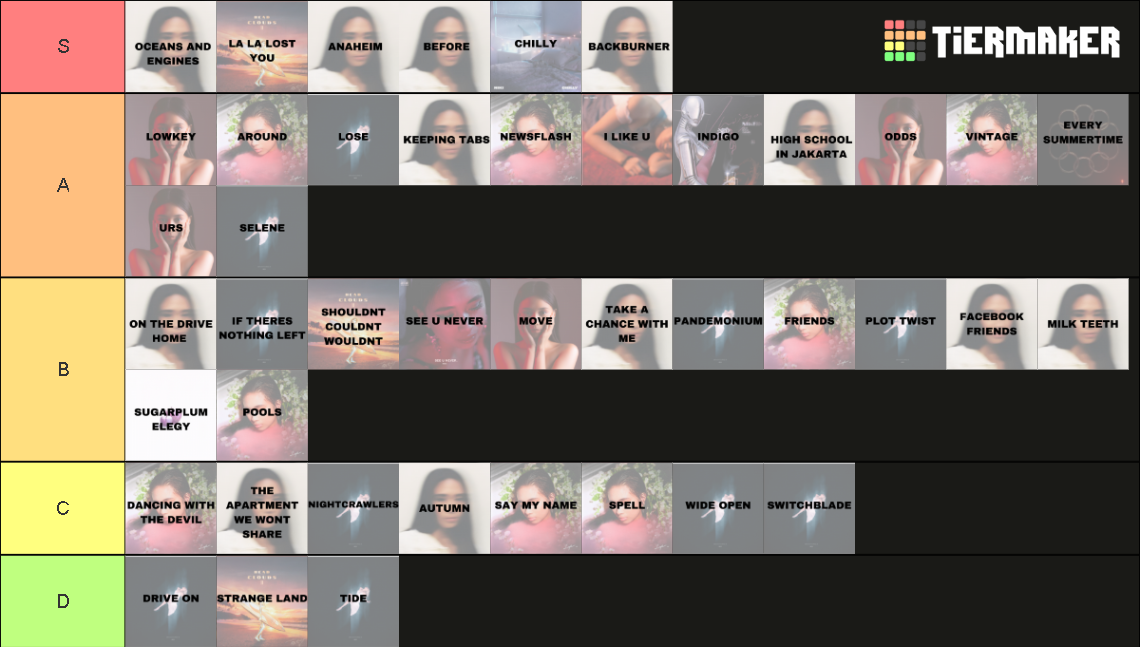 NIKI Songs Rank (2022) Tier List (Community Rankings) - TierMaker