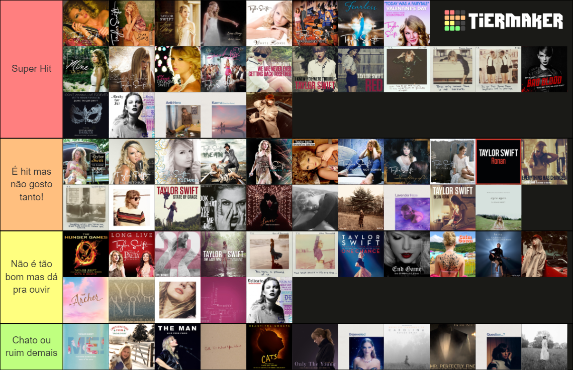 Taylor Swift Singles Cover Tier List (Community Rankings) - TierMaker