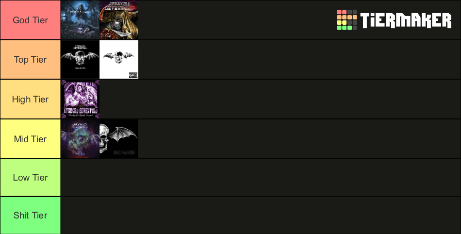 Avenged Sevenfold Albums Tier List (Community Rankings) - TierMaker