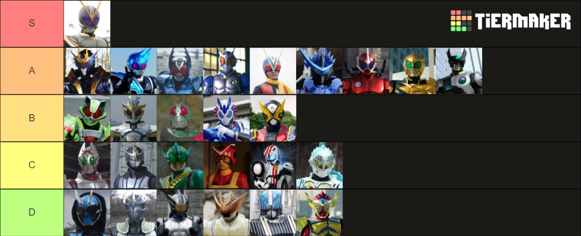 All Secondary Riders (Nigo-Tycoon) Tier List (Community Rankings ...