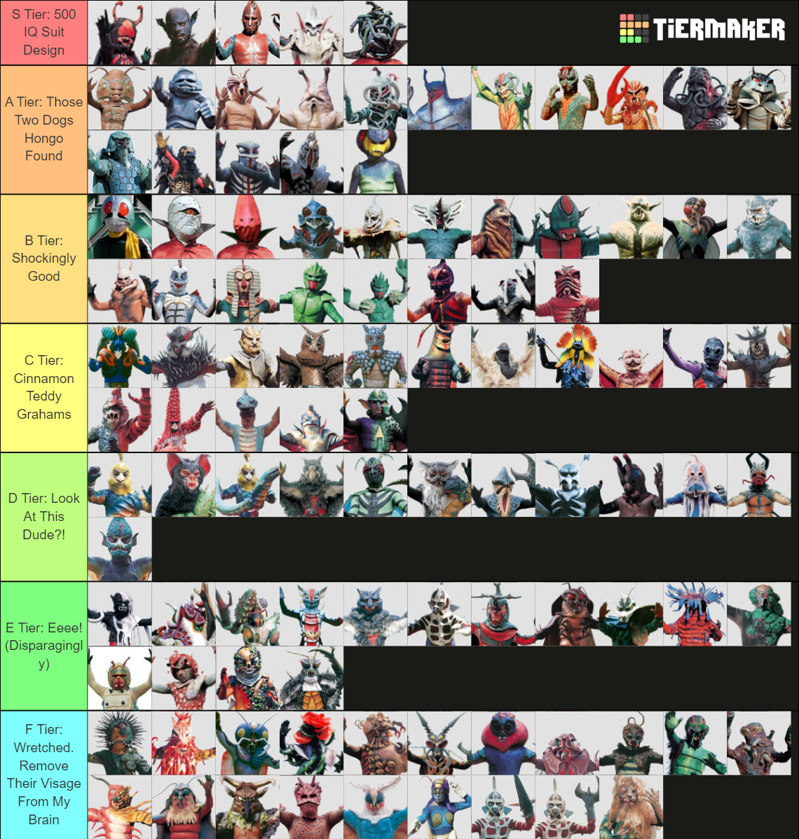 Kamen Rider And The Terrible Kaijin Of Ichigo Tier List (Community ...