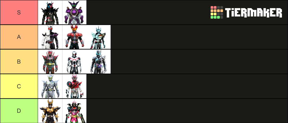 Kamen Rider Berserk Forms Tier List (Community Rankings) - TierMaker