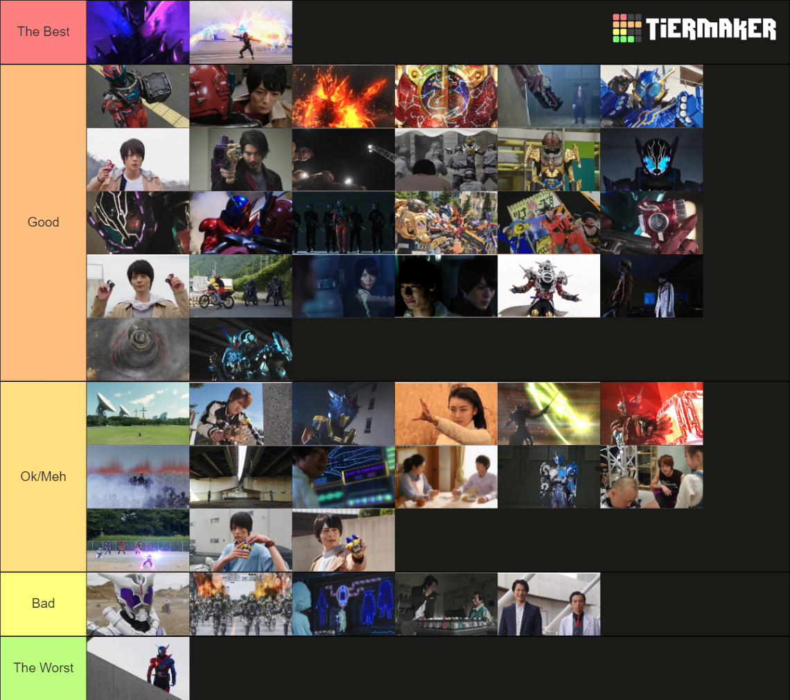 Kamen Rider Build Episode Tier List (Community Rankings) - TierMaker