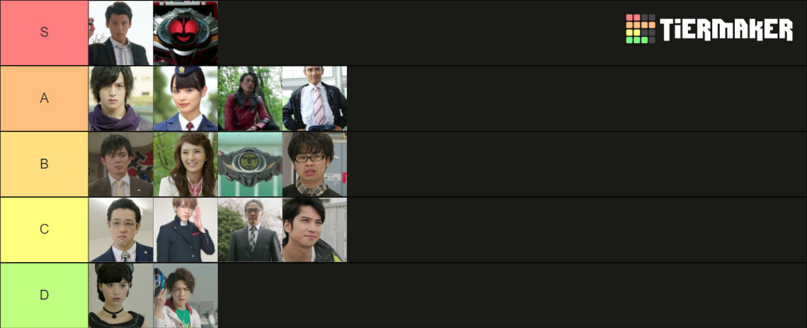 Kamen Rider Drive characters Tier List (Community Rankings) - TierMaker