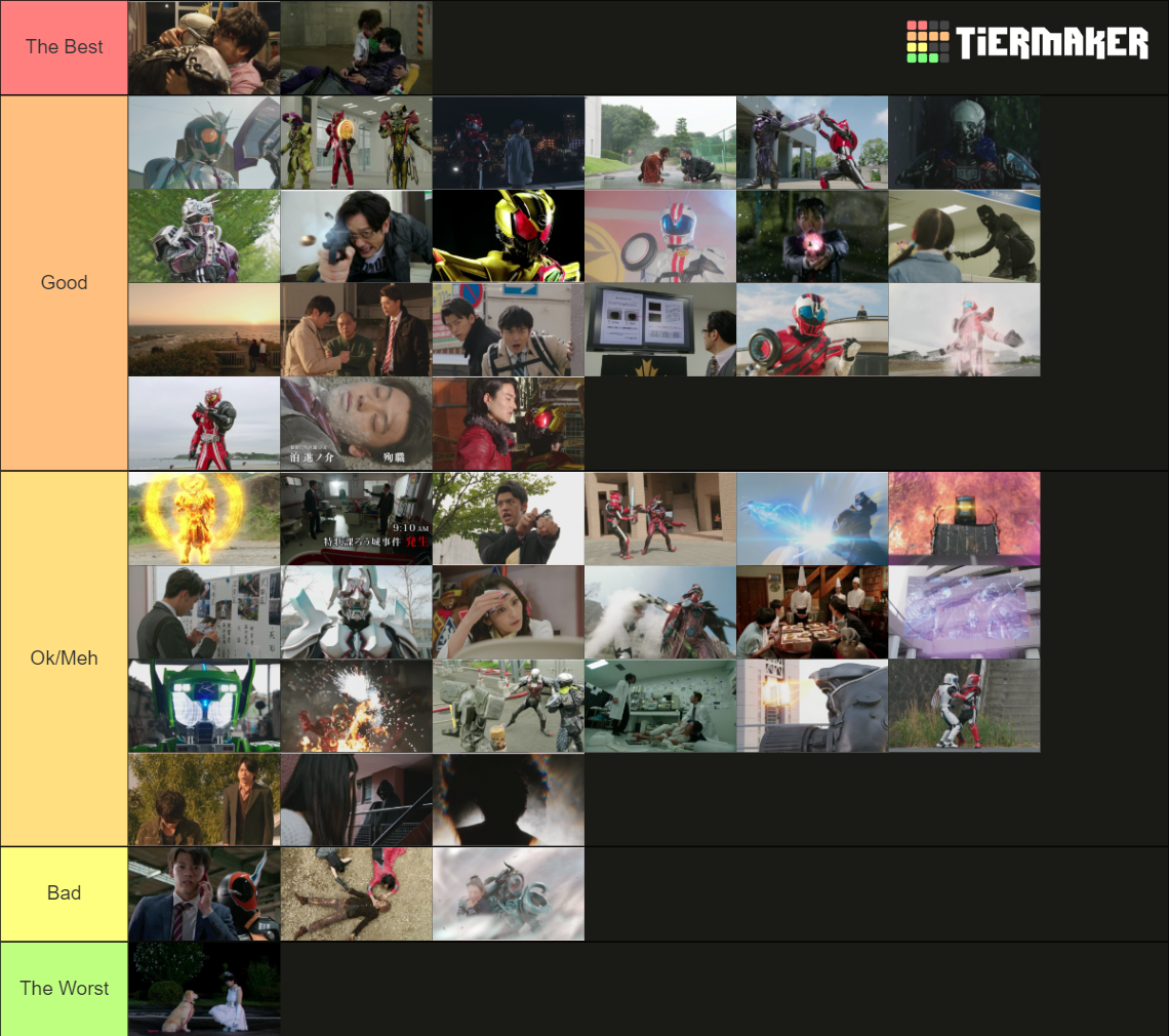 Kamen Rider Drive Episode Tier List (Community Rankings) - TierMaker