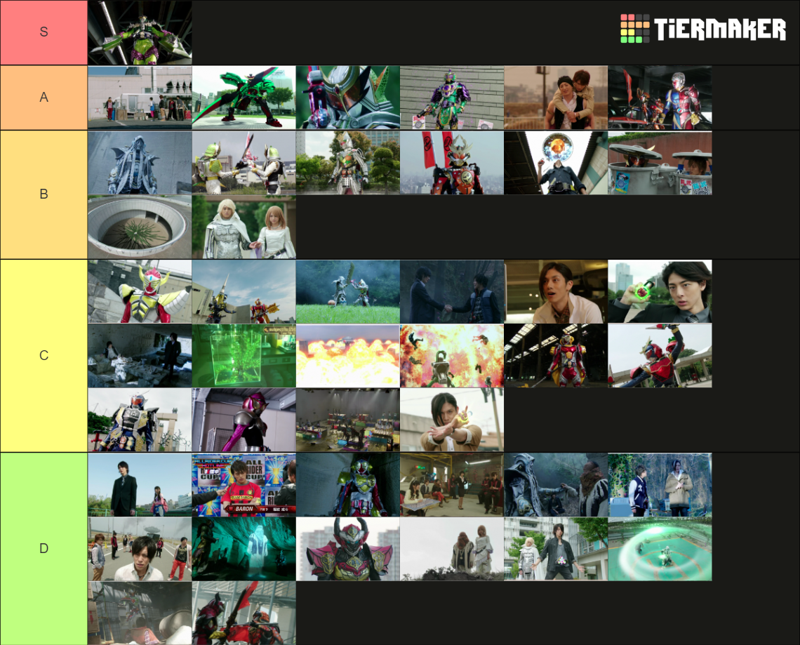 Kamen Rider Gaim Episode Tier List (Community Rankings) - TierMaker