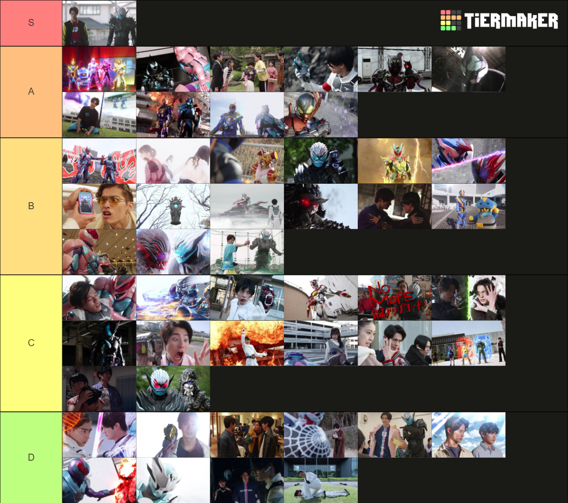 Kamen rider Revice Episodes Tier List (Community Rankings) - TierMaker