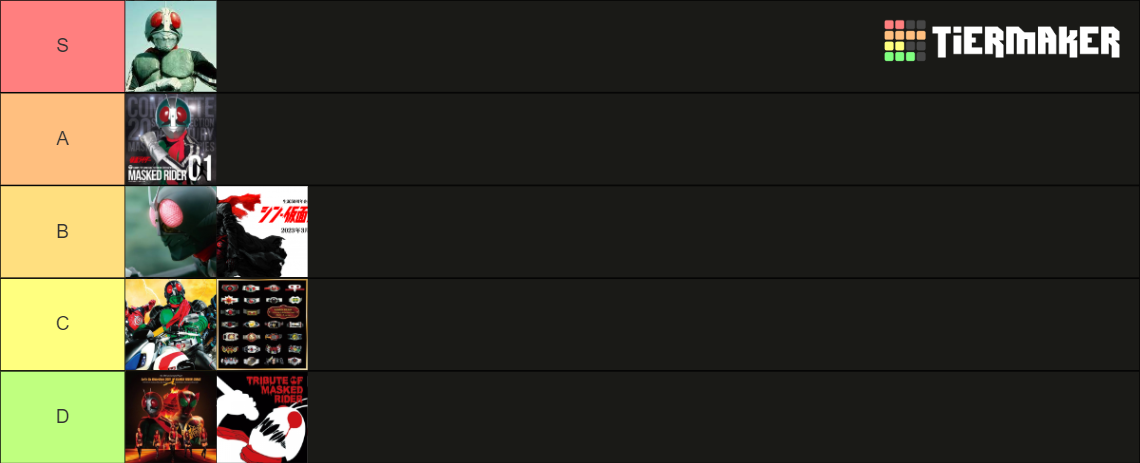 Let's Go!! Rider Kick - (mostly) all versions Tier List (Community ...
