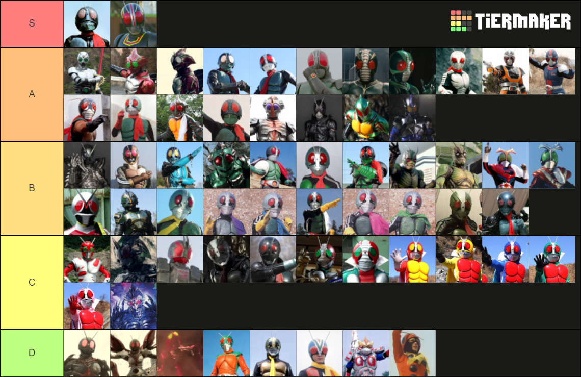 Showa Kamen Riders & Forms Tier List (Community Rankings) - TierMaker