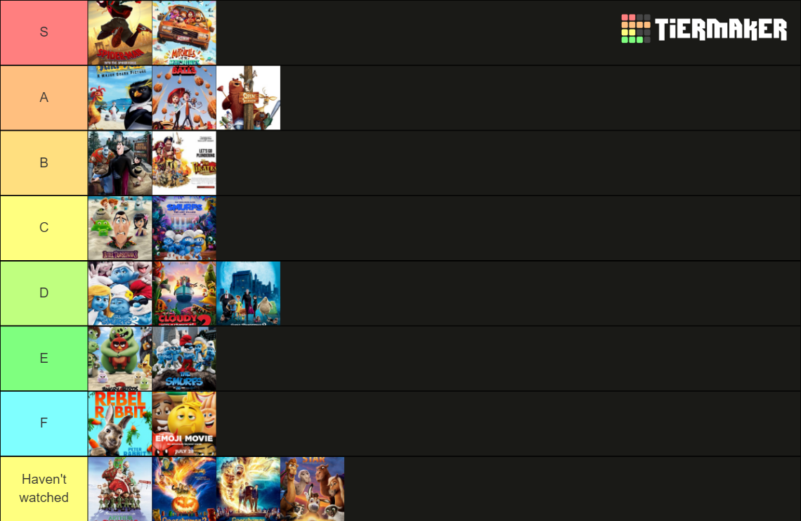 Sony Animation films Ranked Worst to Best Tier List (Community Rankings ...
