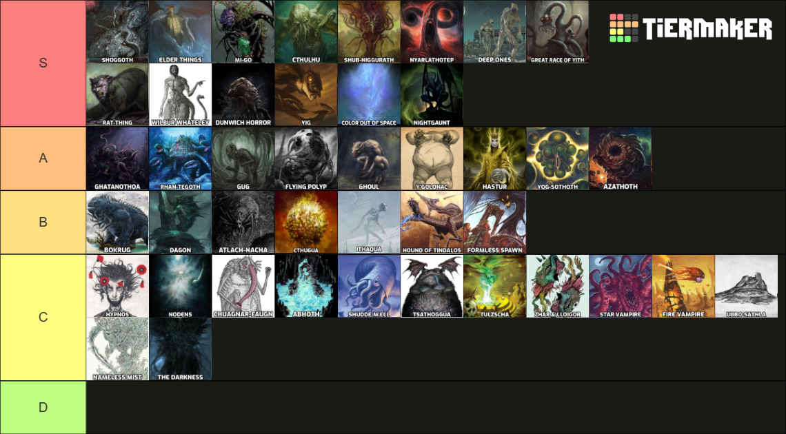 Lovecraft Entities, Monsters and other creatures Tier List (Community Rankings) - TierMaker