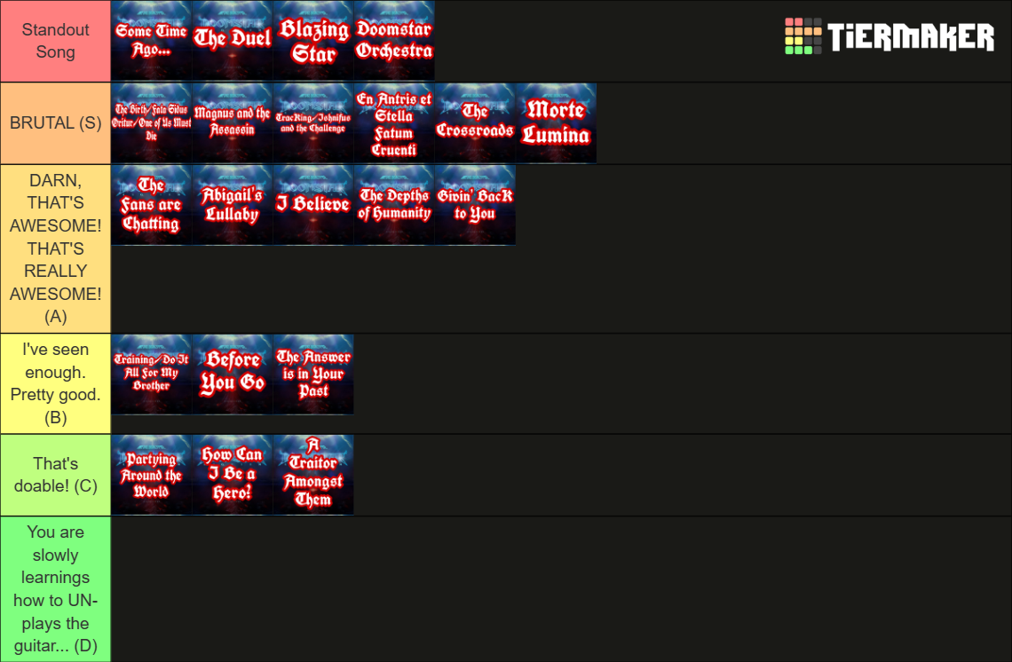 Metalocalypse: The Doomstar Requiem Soundtrack Tier List (Community ...