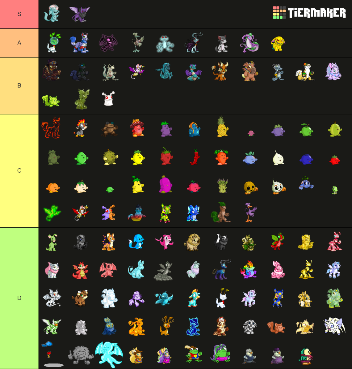Neopet Colours Tier List (Community Rankings) - TierMaker