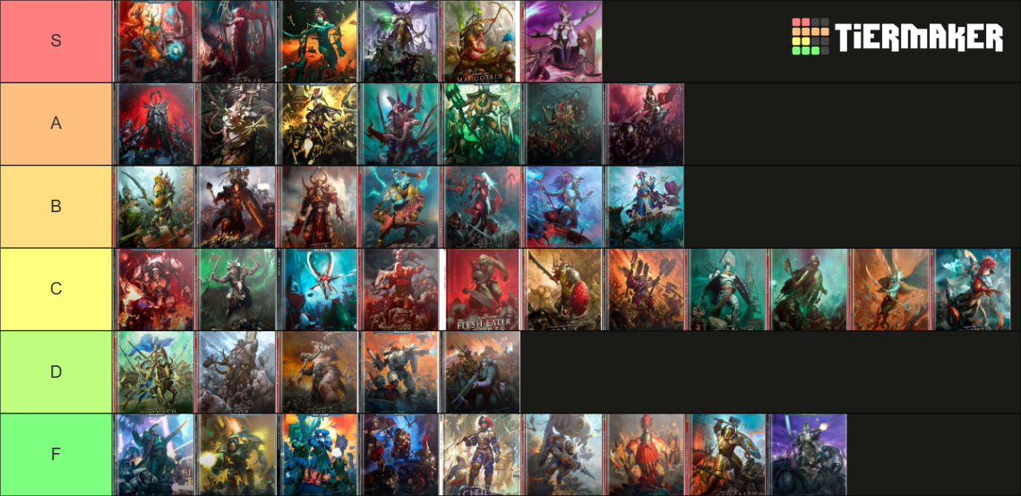 Warhammer 40k/AOS All Races Tier List (Community Rankings) - TierMaker