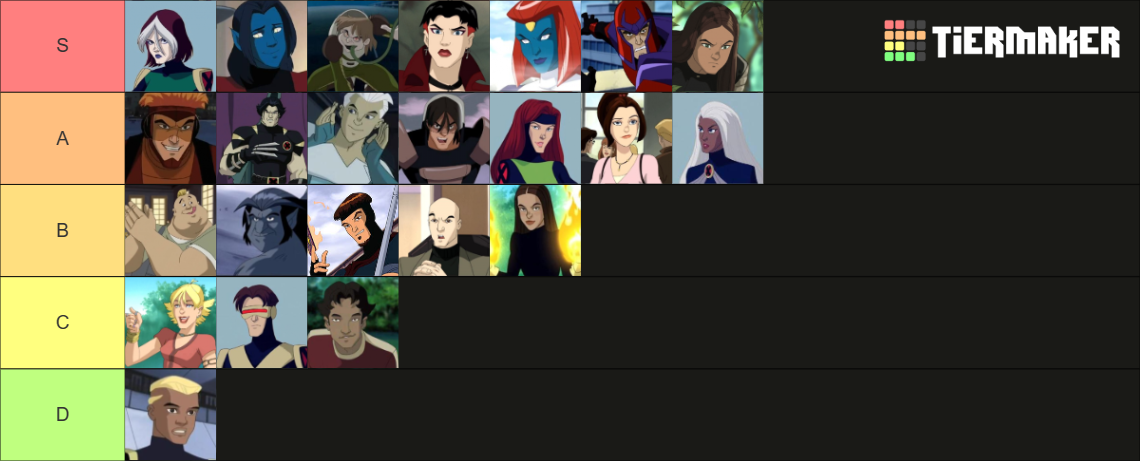 Xmen Evolution Tierlist Tier List (Community Rankings) - TierMaker