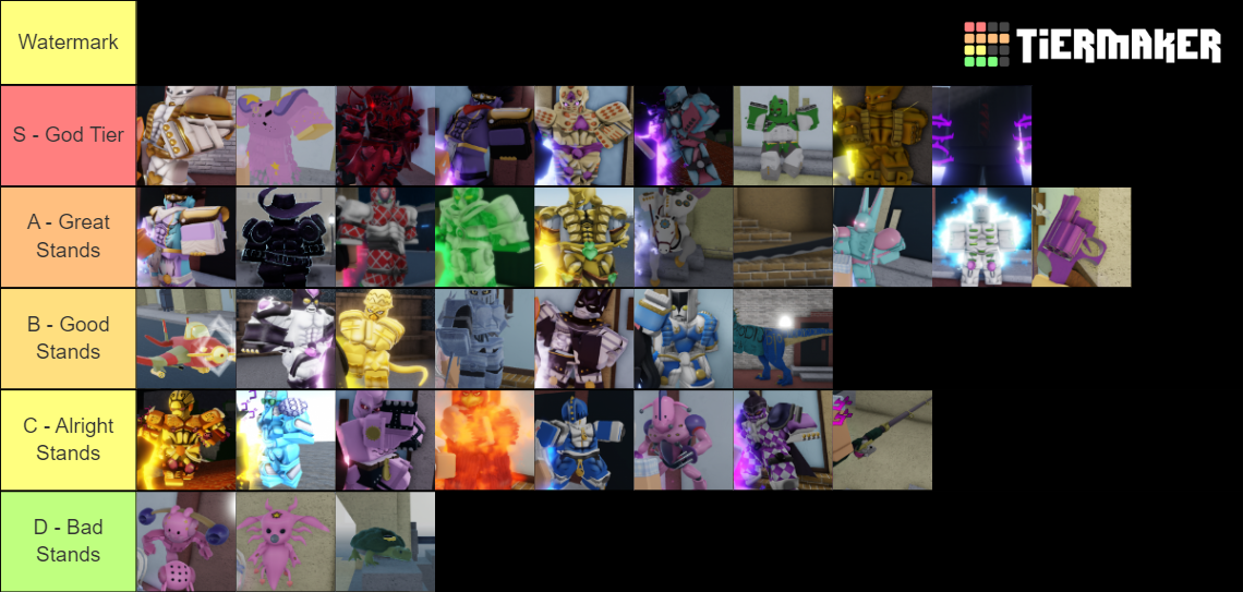 YBA Stand Tierlist (SOFT AND WET UPDATE) Tier List (Community Rankings) - TierMaker