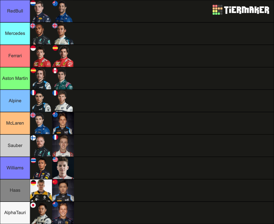 Formula 1 Fantasy Grid Maker (att: 2021) Tier List (Community Rankings ...