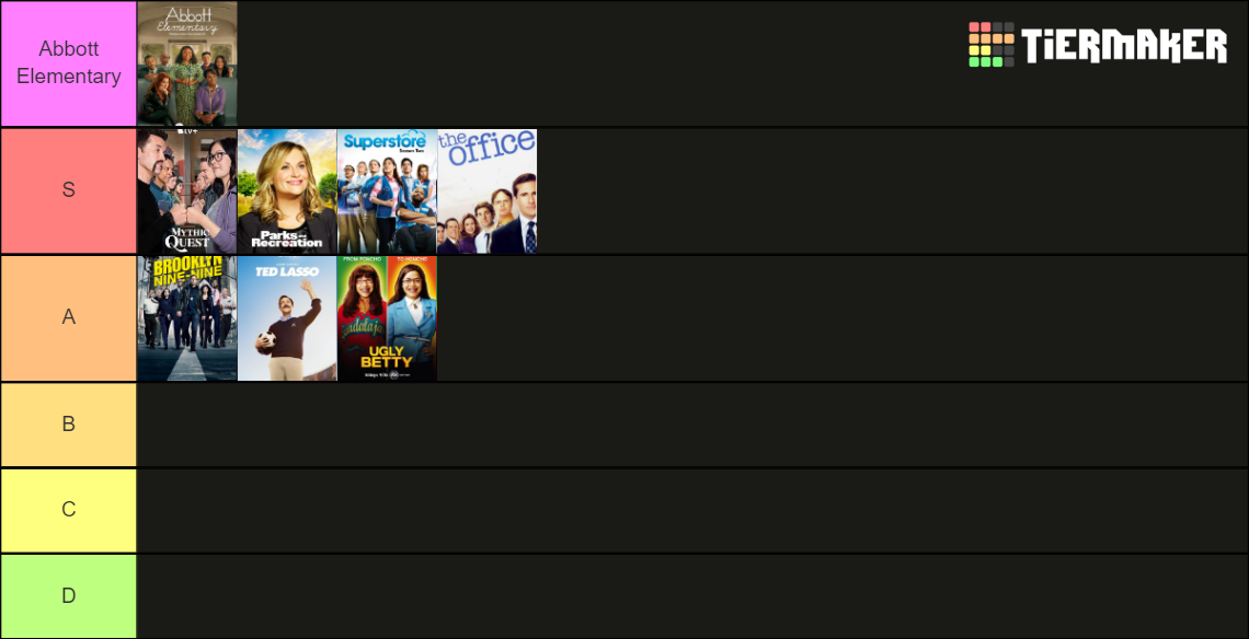 best workplace comedies Tier List (Community Rankings) - TierMaker