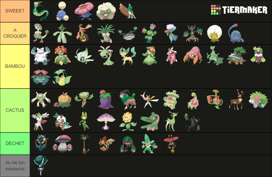 Fully Evolved Grass Type Pok mon Tier List Community Rankings TierMaker Fully Evolved Grass Type Pok mon Tier List Community Rankings TierMaker