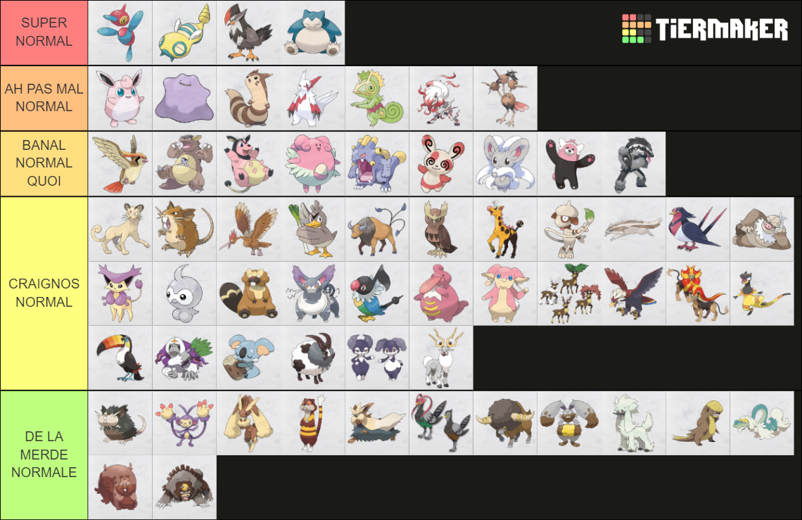 Normal-type Pokémonﾠ(Fully Evolved Only) Tier List (Community Rankings ...