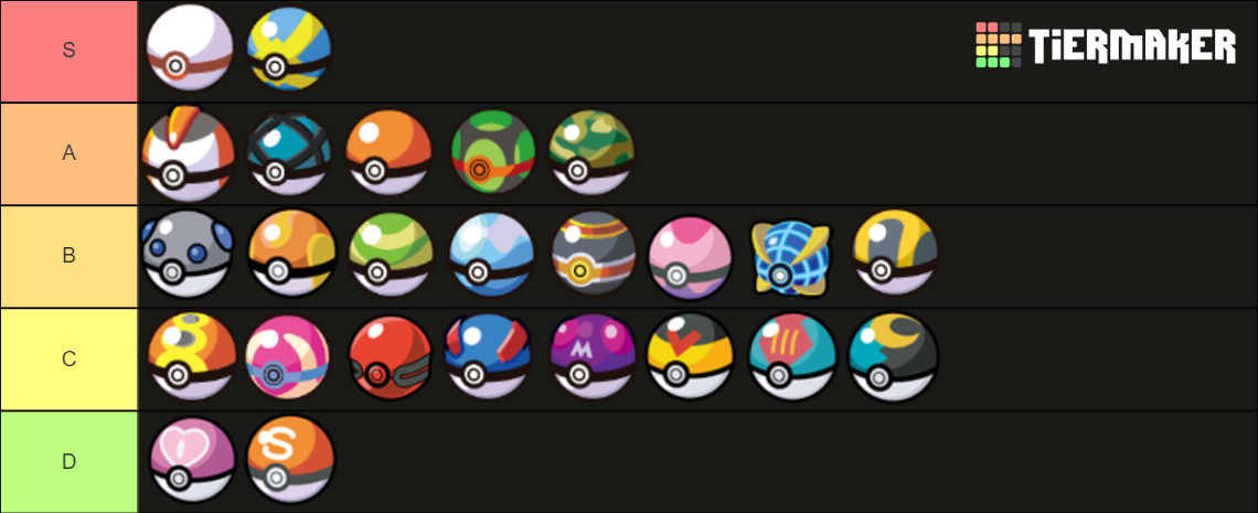 Pokeball Designs Tier List (Community Rankings) - TierMaker